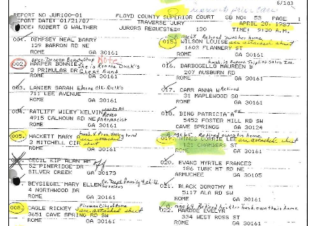 Voir Dire Vindication - Campbell Law Observer